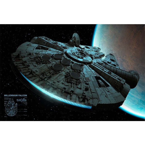 Star Wars Millennium Falcon – Perth Picture Company